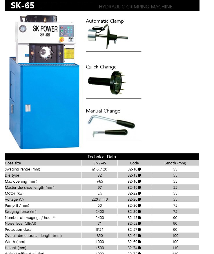 SK-65 > 제품소개 | SK파워 호스압착기