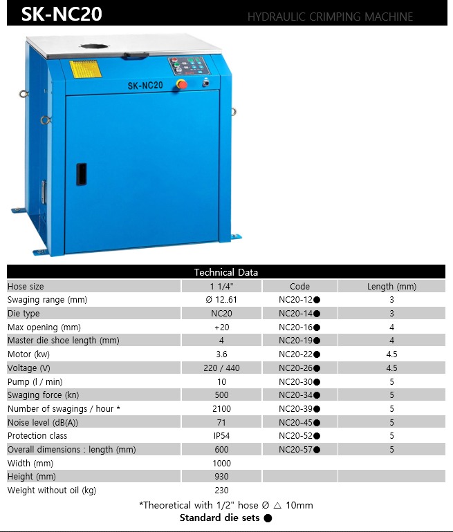 SK-NC20 > 제품소개 | SK파워 호스압착기