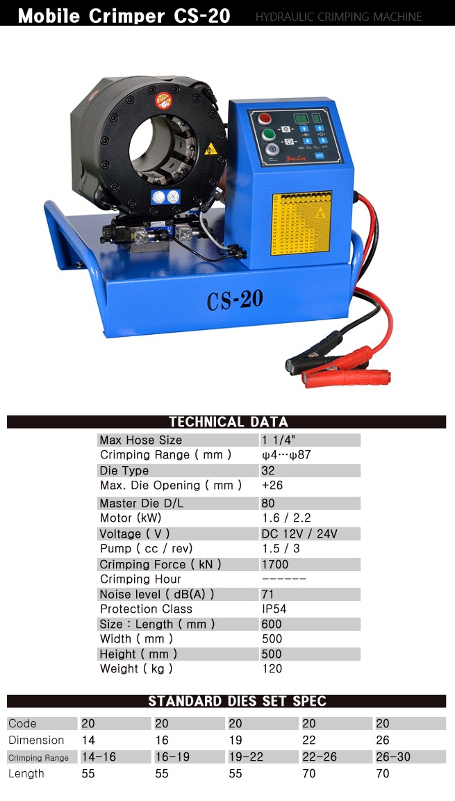 CS-20 > 제품소개 | SK파워 호스압착기