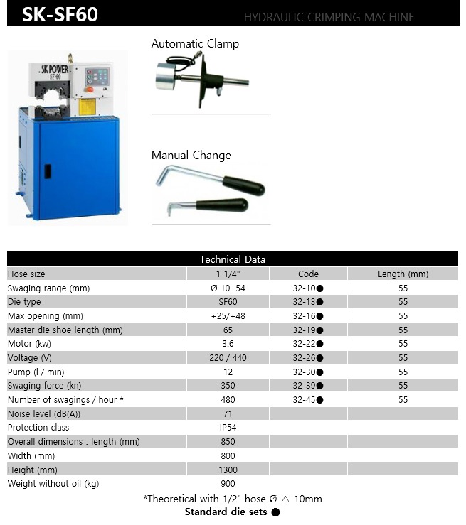 SK-SF60 > 제품소개 | SK파워 호스압착기